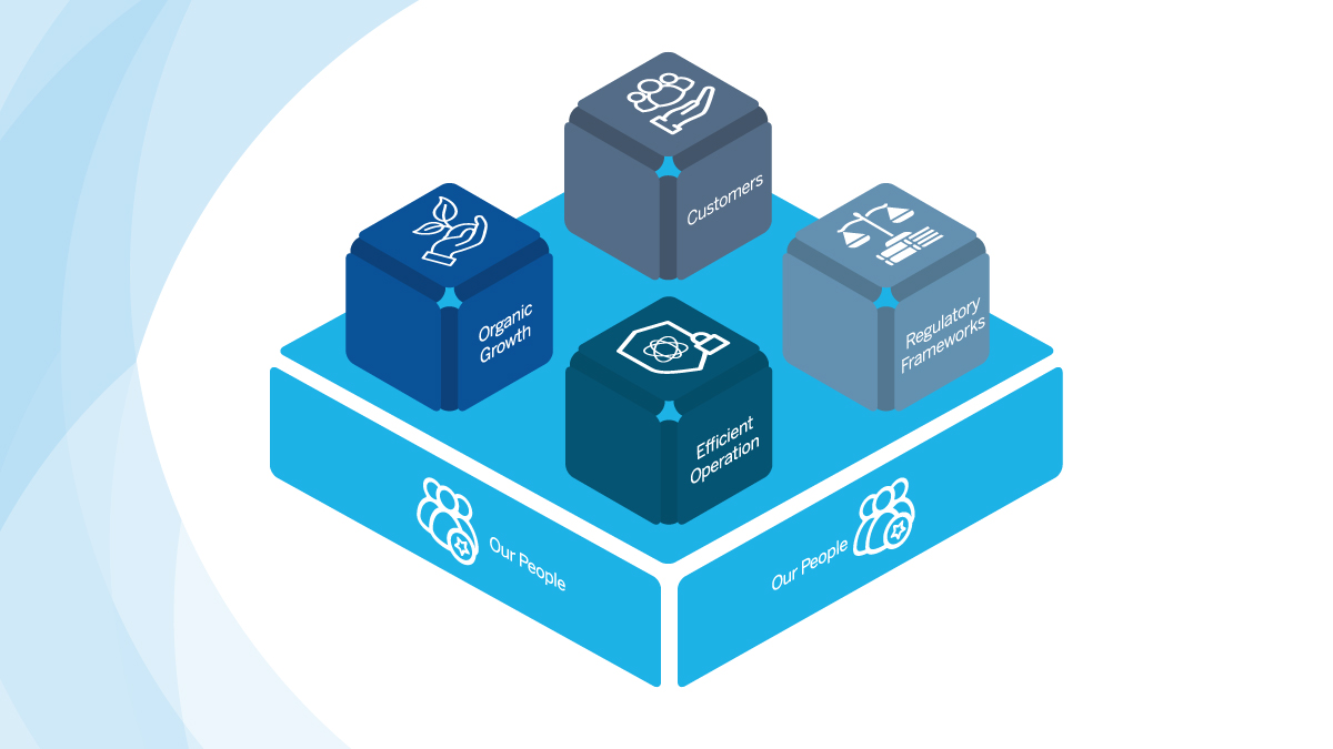Refreshed Urenco strategy progressing well | News | Urenco
